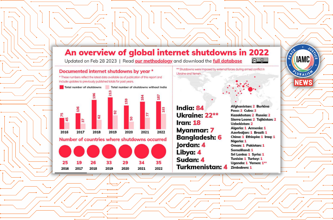India remains internet shutdown capital for the fifth consecutive year ...